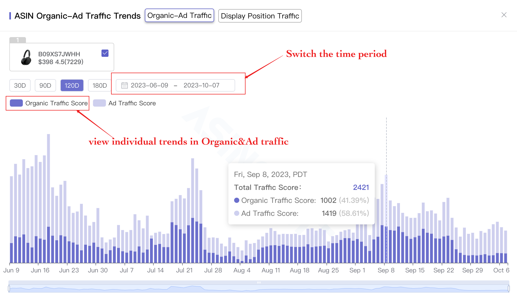 ASINSIGHT User Guide | How to research an Amazon ASIN efficiently via reverse ASIN lookup tool?